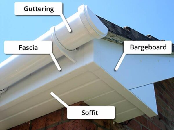 Fascia Boards: The Ultimate Guide to Fascia // HB